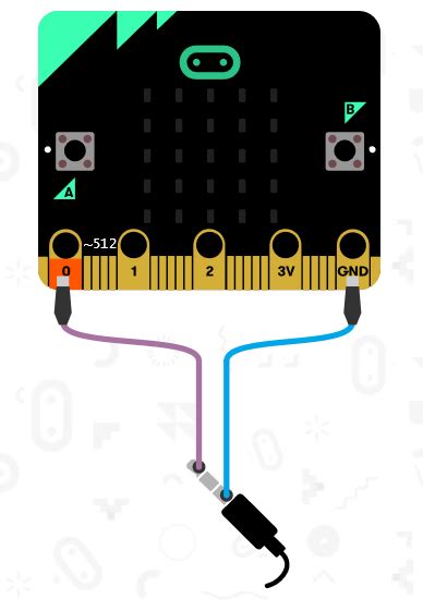 Ljud Mer Microbit