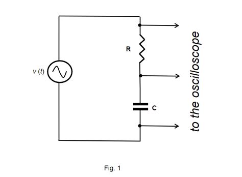 Solved A Draw The Vector Diagram Of The Voltages And The Chegg Com