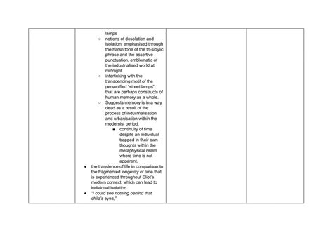 T S Eliot Notes English Advanced Year 12 Hsc Thinkswap