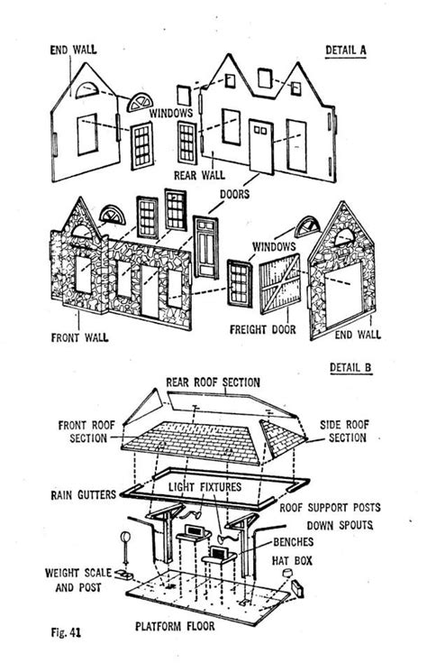 Plastic Model Kits Aurora 1961 125 960