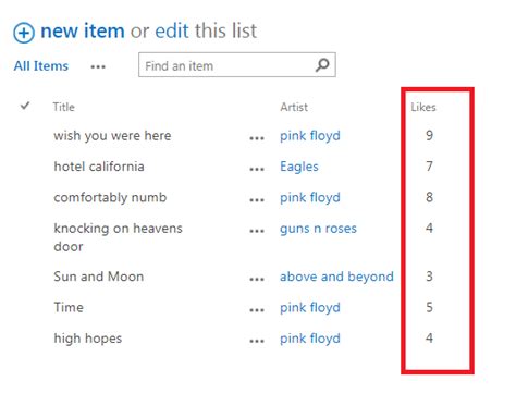 Hide Filed In Sharepoint List View Using Client Side Rendering Sharepoint Stuff