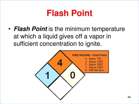 Ppt Health Hazards In Construction Part 2 Powerpoint Presentation Free Download Id1392256 Ppt Health Hazards In Construction Part 2 Powerpoint Presentation Free Download Id1392256