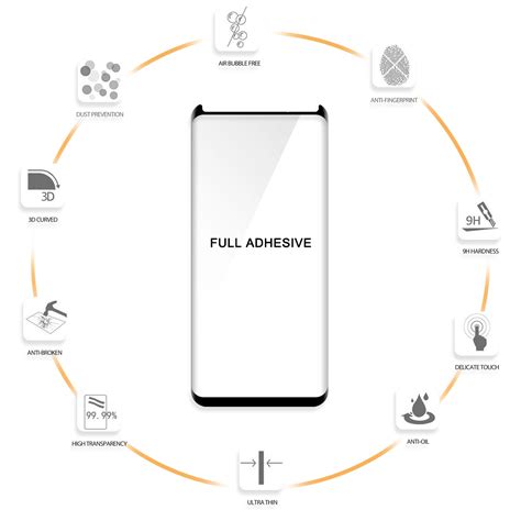 The Newest Full Adhesive Curved Edge Tempered Glass Screen Protector