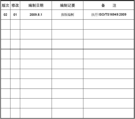30金雁7 6B 01测量系统分析控制程序 word文档在线阅读与下载 无忧文档