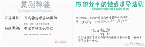 斯坦福大佬整理的284页机器学习漫画集斯坦福大学287页 Csdn博客