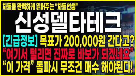 신성델타테크 긴급상황 2월 3일 오전 목표가 20만원 리포트발생 이거 진짜 엄청난 세력인데요 신성st 신성에스티 Lk99 Lk99 초전도체 박순혁이사