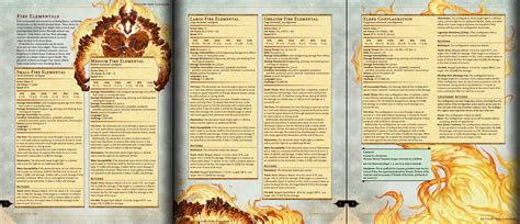 Fire Elementals An Expanded Roster Of Minions And Foes R Unearthedarcana