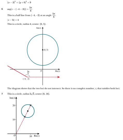 9709 P3 Complex Numbers Exercise 5 Mixed Exercise Worked Solutions