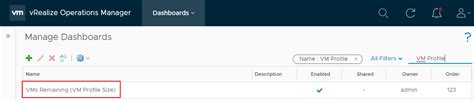 github notoriousbdg vrops dashboard vms remaining vm profile size