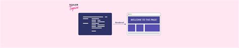 Which Software Is Used To Read And Render A Program In Html Scaler Topics