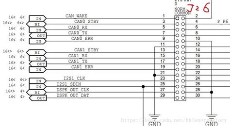 Linux Can接收 阻塞tx2linux下can总线的接收与发送详解！ Csdn博客