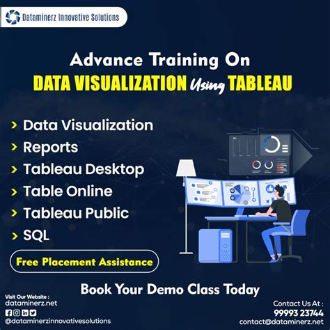Dataminerz On Linkedin Datavisualization Tableau Tableaudesktop