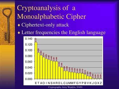 Ppt Cryptography Part Classical Ciphers Powerpoint Presentation