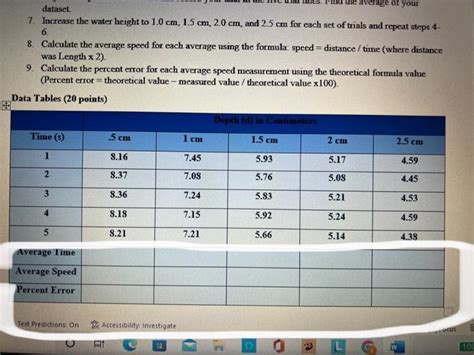 Solved Hi Please Help Me Calculate Average Time Average