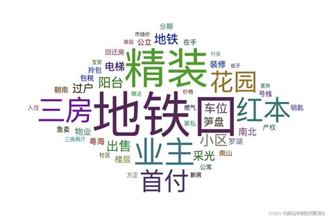 Pyecharts 数据可视化pyecharts键的值可以为列表 Csdn博客