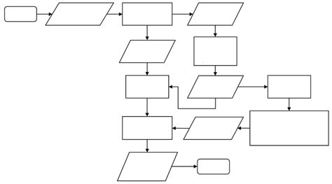 General Scheme Of The Cancer Detection Process Based On Microarray Data