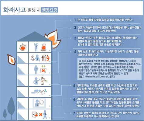 서울시 내 손안에 서울