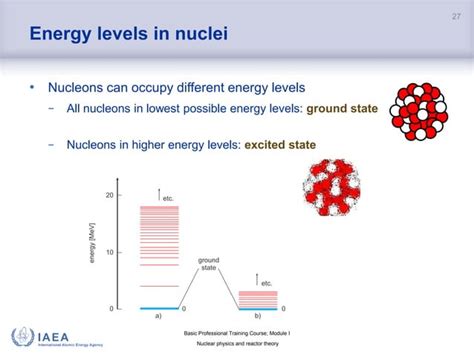 Module01 Nuclear Physics And Reactor Theory Pptx