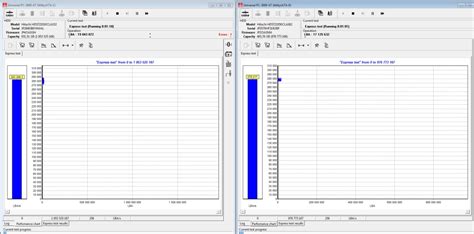 Pc 3000 Udma Ondata Shop