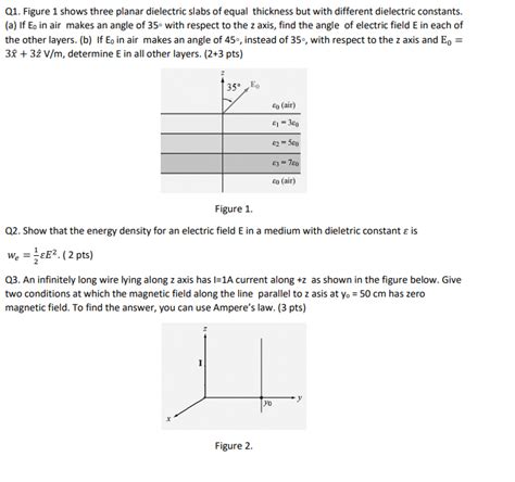 Solved Q1 Figure 1 Shows Three Planar Dielectric Slabs Of