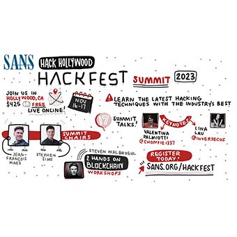 Sans Penetration Testing Pen Test Poster White Board Powershell