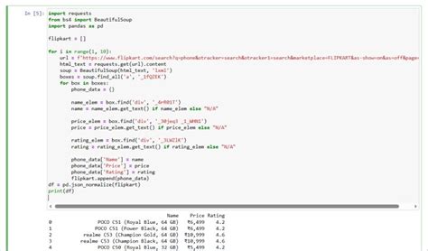 shivam shankaraacharya on linkedin bs4 beautifulsoup python pandas