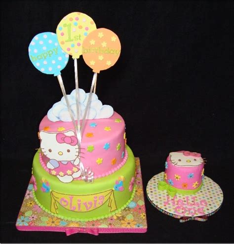 Hello Kitty First Birthday