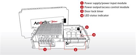 FingerTec AdapTec Plus Power Supply In Dubai Cost To Cost