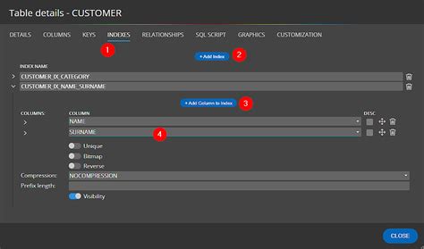 Index In Erd For Oracle Database