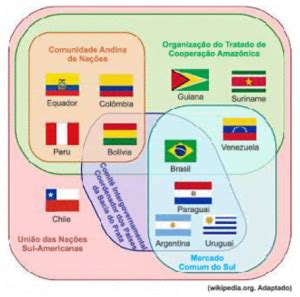 Questão resolvida sobre conjuntos da FGV 2015