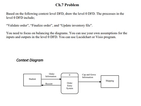 Solved Ch Problem Based On The Following Context Level Chegg