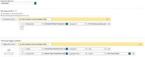 Ultimate Cpu Alert No Custom Sql Forum Network Performance