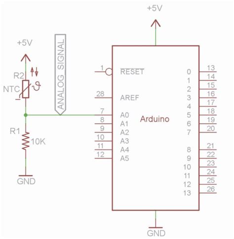 come usare il convertitore analogico digitale adc su arduino guida