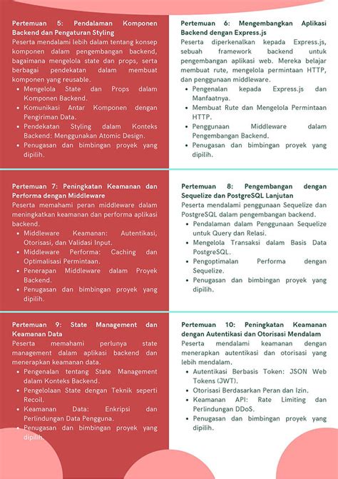 Back End Development Advance Level M Knows Consulting