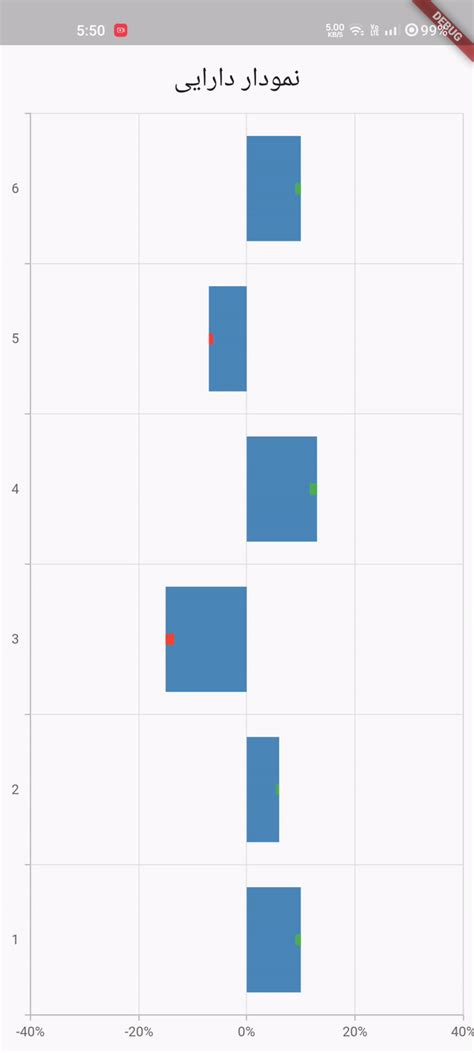 Tooltipbehavior Duration 5000 Not Working · Issue 1055 · Syncfusion