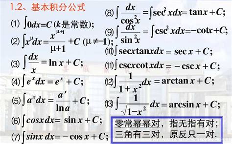 高数积分导数公式高数中求积分求导 Csdn博客