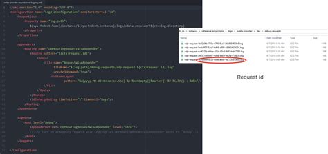 Supported Logging Profiles