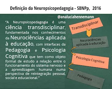 Neuropsicopedagogia Na Sala De Aula NEUROPSICOPEDAGOGIA