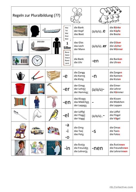 Nomen Pluralbildung Deutsch DAF Arbeitsblätter pdf doc