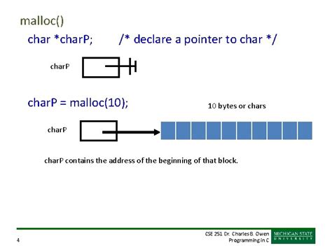 Dynamic Memory Allocation Dynamic Memory Allocation How To