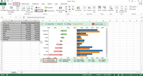How To Create A Progress Bar In Excel Spreadsheets Expert