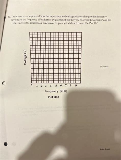 Solved OBJECTIVES 1 After Completing This Experimetif You Chegg