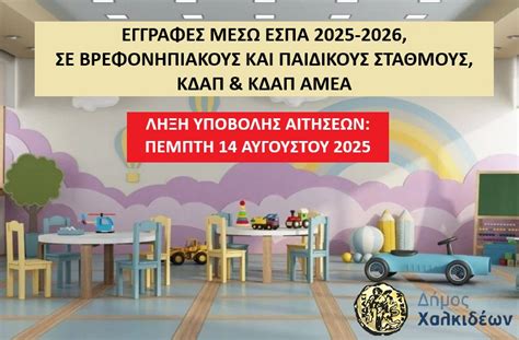 Δήμος Χαλκιδέων Δήμος Χαλκιδέων Added A New Photo