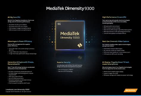The New Mediatek Dimensity Goes All In On Power And Generative Ai