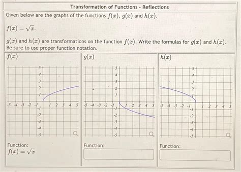 solved transformation of functions ﻿reflectionsgiven below