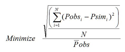 Objective Functions In The Genetic Algorithm Of Infoswmm And Infoswmm Sa Swmm5 Icm Swmm Icm