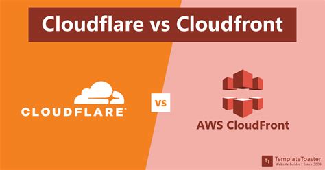 Cloudflare Vs Cloudfront Differences Templatetoaster Blog