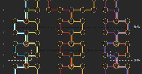 U7 Map Album On Imgur