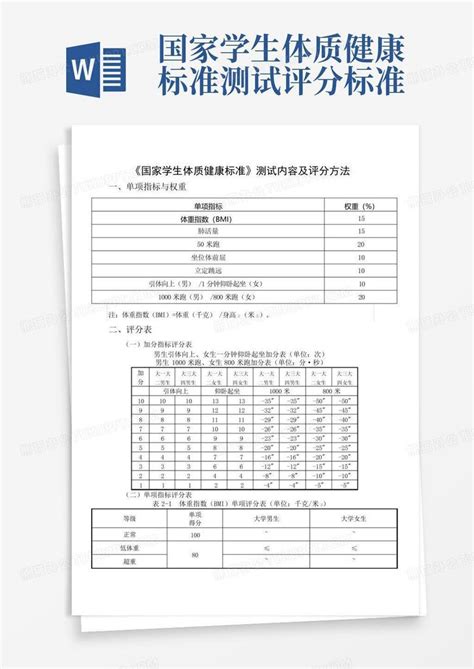 国家学生体质健康标准测试评分标准word模板下载 编号qjapojpe 熊猫办公