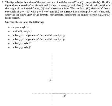 solved texts 1 the figure below is a view of the inertial x and